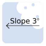 Slope for Archicad - Easy roof labelling with automatic slope text